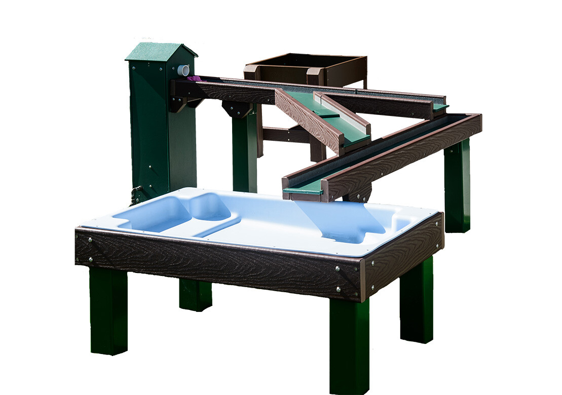 Tri-Directional Trough System